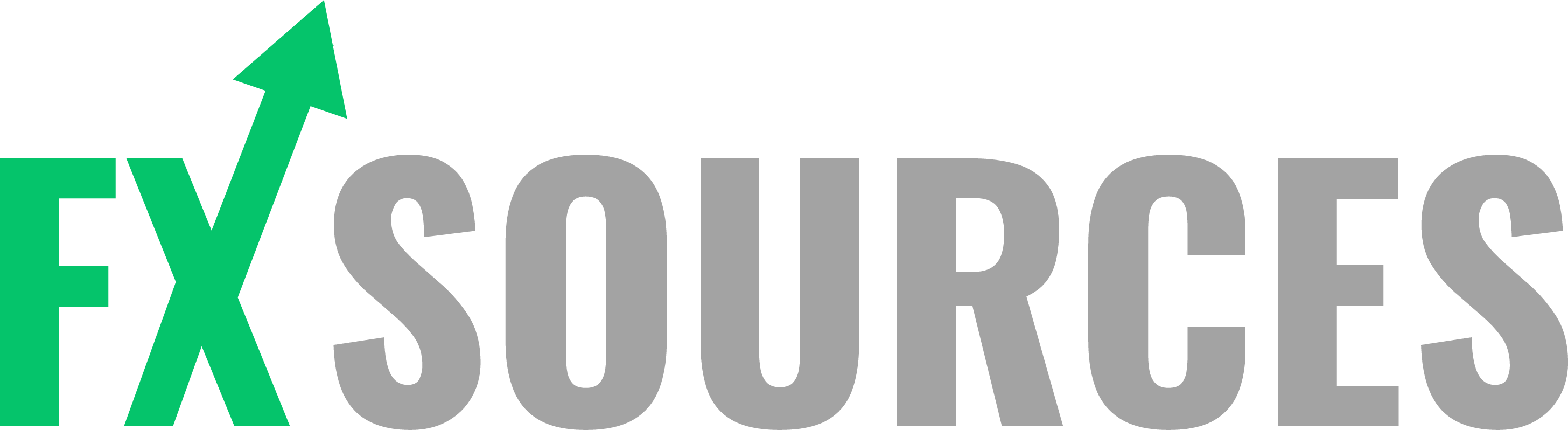 Where the odds of the forex trading works in your favor!